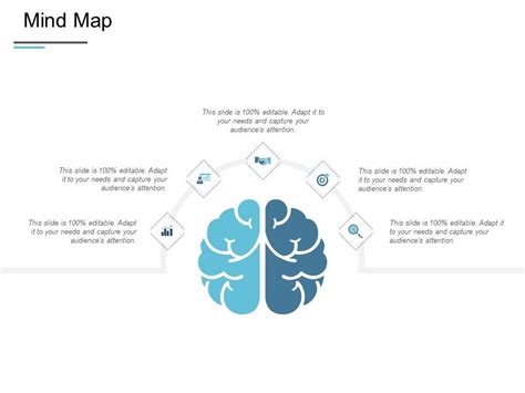 Mind Map Knowledge Ppt Powerpoint Presentation Ideas Mockup