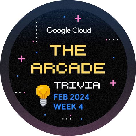Arcade Gamingcommunity Februaryachievements Gratitude Futureplans
