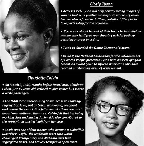 Black History Inventors Black History Facts Black History Month Afro