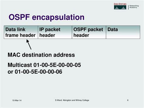 PPT OSPF PowerPoint Presentation Free Download ID 183949