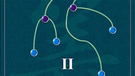 Data Structures In C Coursera