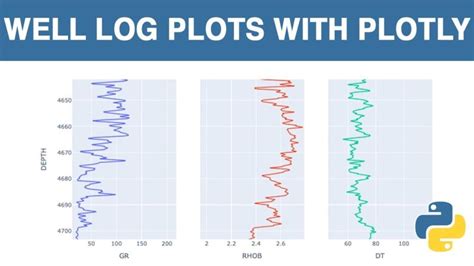 Andy Mcdonald On Linkedin Matplotlib Python Datavisualization