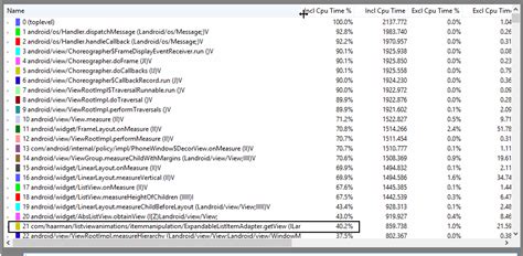 Android Why Listview Expandcollapse Animation Appears Much Slower In