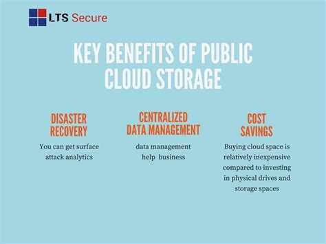 Casb Cloud Soar Siem Lts Secure Pdf Cloud Computing Internet