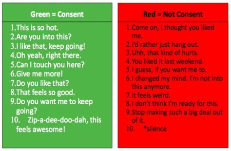 Babes Taught Determining Factor Between Sex And Sexual Assault Is Consent The College Fix