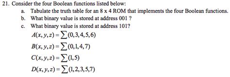 Solved 21 Consider The Four Boolean Functions Listed Below