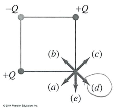 Physics Final Flashcards Quizlet Physics Final Flashcards Quizlet