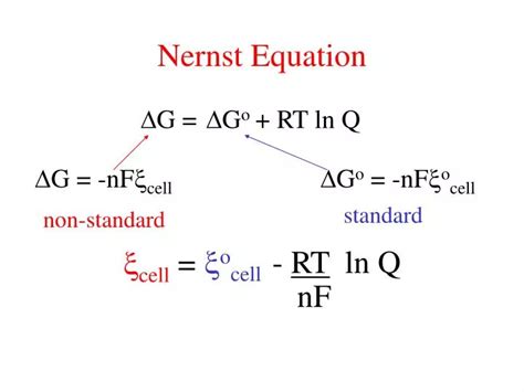 Ppt Nernst Equation Powerpoint Presentation Free Download Id 6621500
