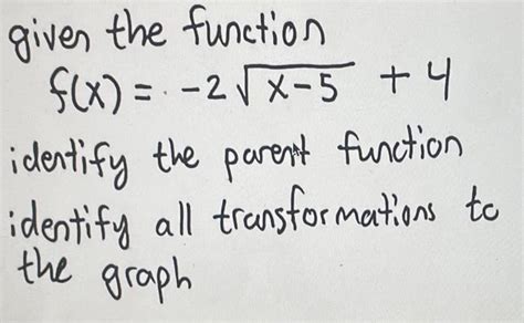 Solved Given The Function F X Square Root Of X Chegg