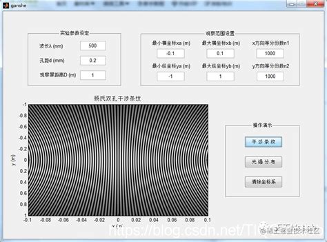 Physics Application 】 Based On Matlab Gui Yangs Double Slit