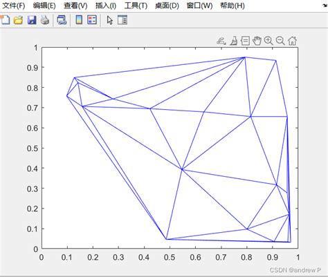 matlab 维度建模 CSDN博客