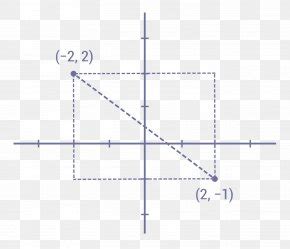 Naive Bayes Classifier K Nearest Neighbors Algorithm Machine Learning