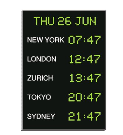 Digital World Clocks