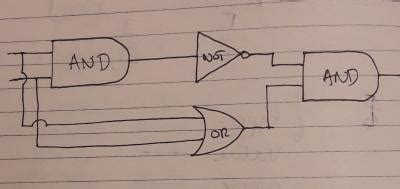 Not And Or And Xor Gate Refining The Azimuth
