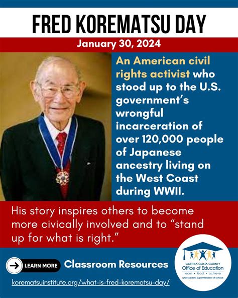 Fred Korematsu Day Honors An American Civil Rights Activist Who Stood