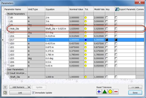 The Equation Created