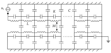 Electromagnetic Vibration Characteristics Of Inter Turn Short Circuits In High Frequency Transformer