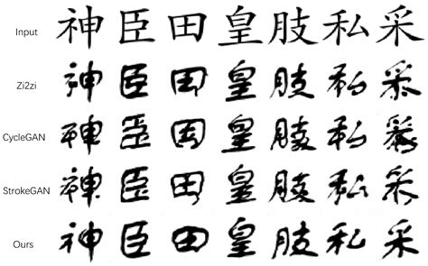 Generating Structurally Complete Stylish Chinese Font Based On Semi