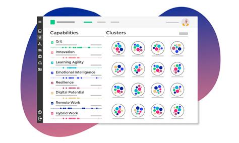Testgorilla Vs Pymetrics Testgorilla