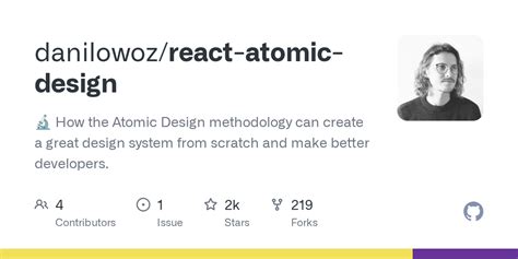 Github Danilowozreact Atomic Design 🔬 How The Atomic Design