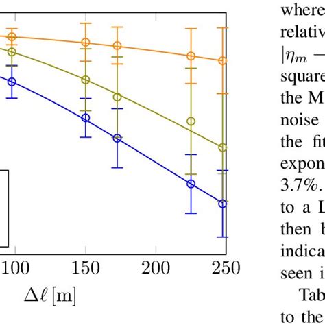 Modified Gerchberg Saxton Algorithm For Synthesizing The Cpms Download Scientific Diagram