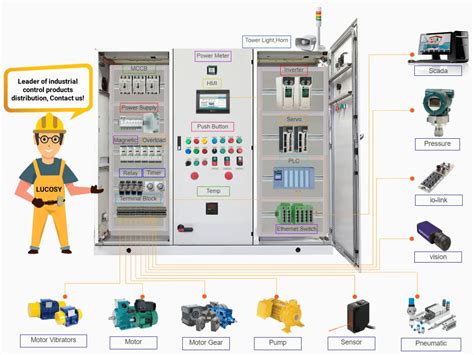 Igbt Module