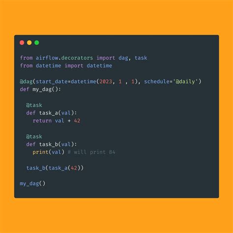 Dataengineering Dataengineer Airflow Marc Lamberti
