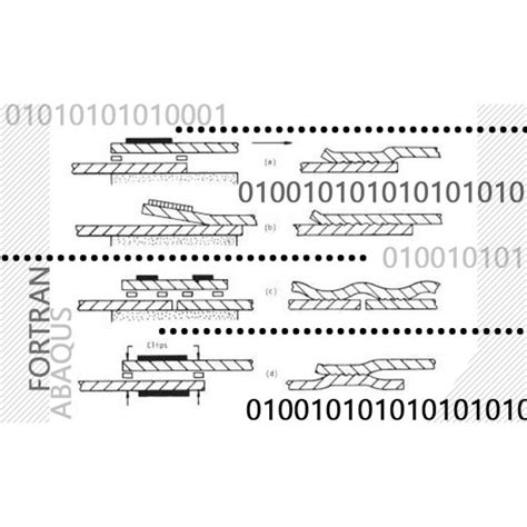 Fortran 90 Handbook Complete Ansiiso Reference