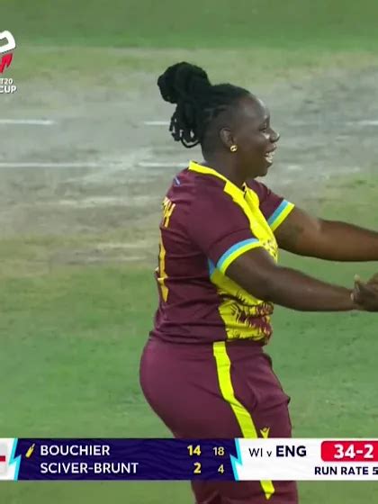 Maia Emily Bouchier Player Rankings Icc