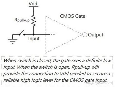 如何理解上拉电阻！ 知乎