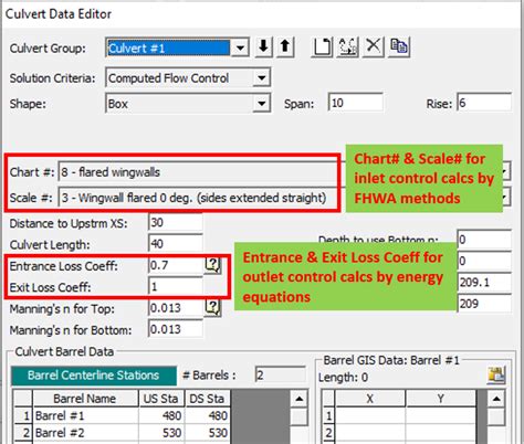 Culvert Analysis In Hy 8 Hec Ras Xpswmm And Infoworks Culvert Analysis In Hy 8 Hec Ras Xpswmm And Infoworks