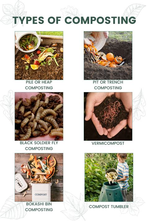 Types Of Composting Pile Heap Composting