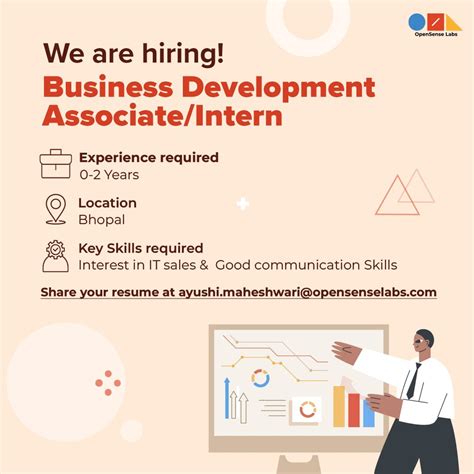 Ayushi Maheshwari On Linkedin Connections Internship Urgentopening Hiringimmediately