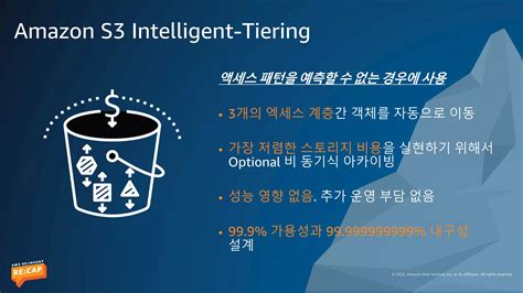 스토리지 분야 신규 서비스 이창익 Aws 마이그레이션 스페셜리스트 Aws Reinvent Recap 2021 Ppt
