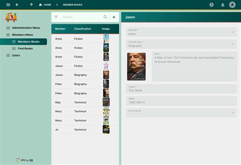 Digital Asset Management System