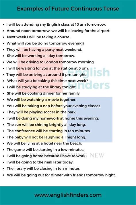 Future Continuous Tense Examples Formula Rules Artofit