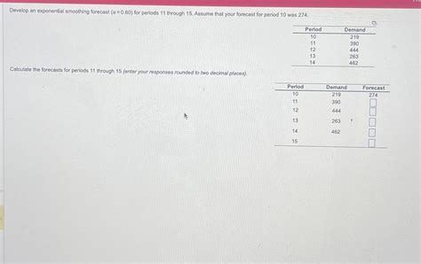 Solved Develop An Exponential Smoothing Forecast 0 60