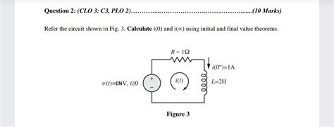 Solved Question CLO C PLO Marks Chegg