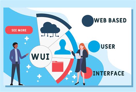 Wui Web Based User Interface Acronym Stock Illustration Download