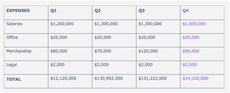 Plotly Table Columns Overlap Python 📊 Plotly Python Plotly Community Forum