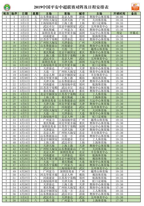 2019中超赛程公布首轮火星四溅 28轮恒大踢上港手机新浪网