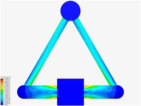 Tutorial Linear Static Analysis Of A Crane By AlexandruDLT SimScale
