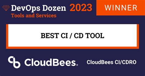 Cloudbees Enterprise Software Delivery