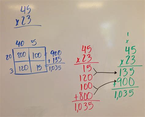 Standard Algorithm Multiplication 5th Grade