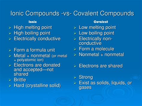 PPT Covalent And Ionic Bonds PowerPoint Presentation Free Download ID 6398313