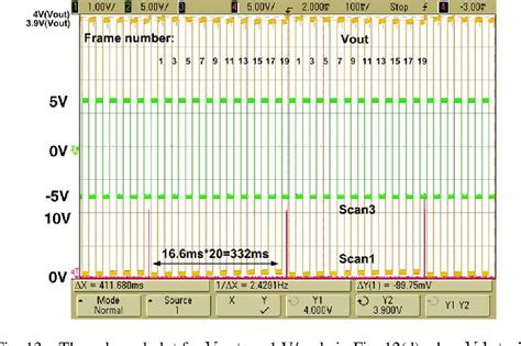 Figure 13 From Design Of Analog Pixel Memory For Low Power Application In Tft Lcds Semantic