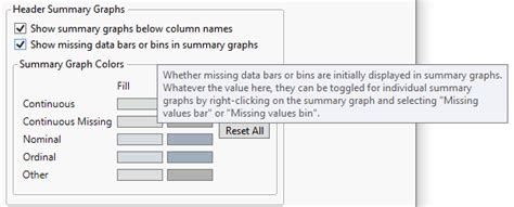Show Missing Value Bin In The Column Histogram On Data Table Jmp User Community