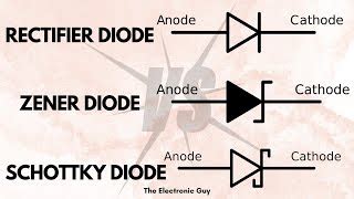 Difference Between Diode Schottky And Zener Diode Type Doovi