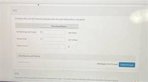 Solved Compute The Activity Based Overhead Rates For Each Chegg Com