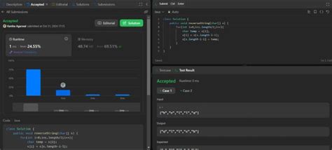 Kanika Agarwal On Linkedin 100daysofcode 100daysofcode